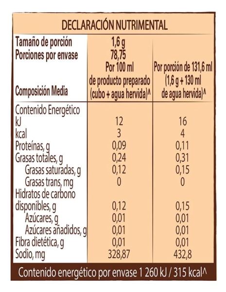 Mercado San Juan - Consomate Maggie 12 Cubos 126G